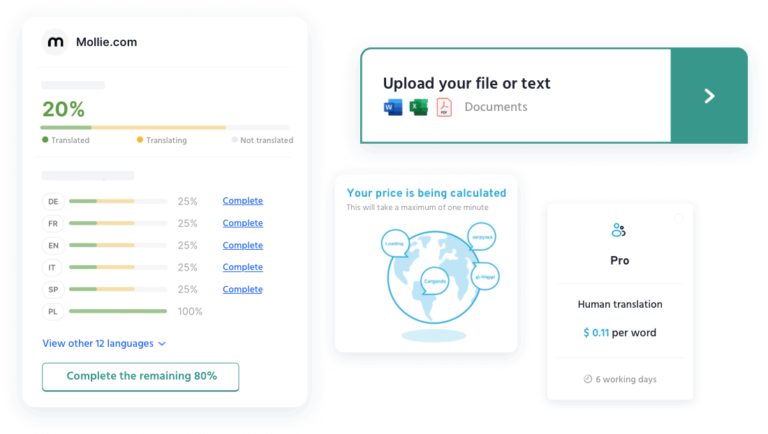 Translation company | Professional services | Simply Translate
