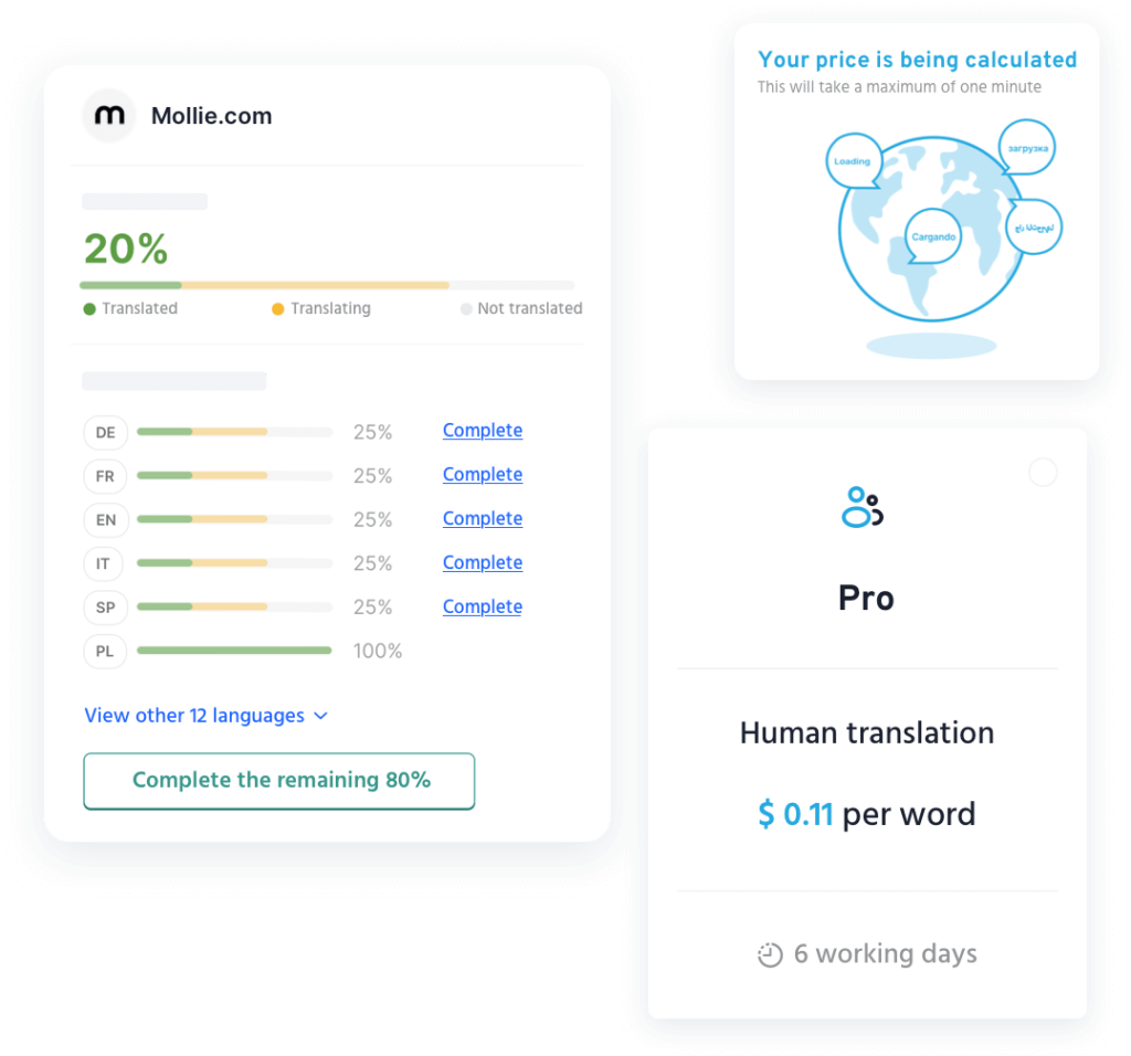eLearning translation services | Professional translation agency