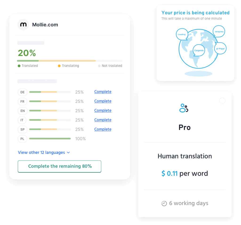 Italian translation services | Simply Translate | Translation company